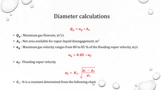Section 7 multistage separation processes | PPTX