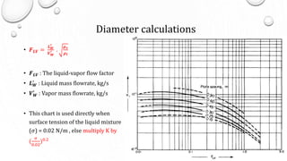 Section 7 multistage separation processes | PPTX