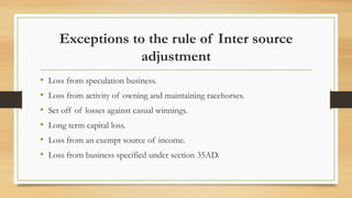 Summary of Set off and Carry forward of Losses of Income tax act,1961 ...