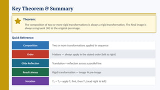 Grade 9 Geometry: Mastering Composition of Transformations and Glide ...