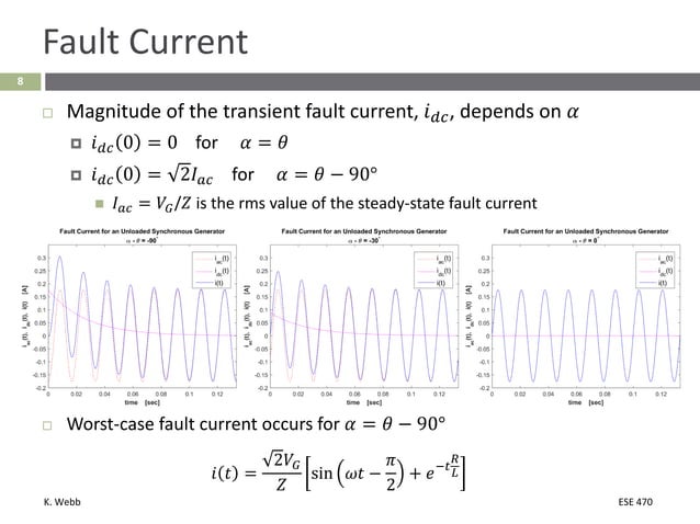 Section 7 Fault Analysis.pdf | Physics | Science