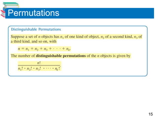 Fundamental Counting Principles and Probability | PPT