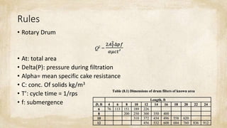 Section 8 common | PPTX