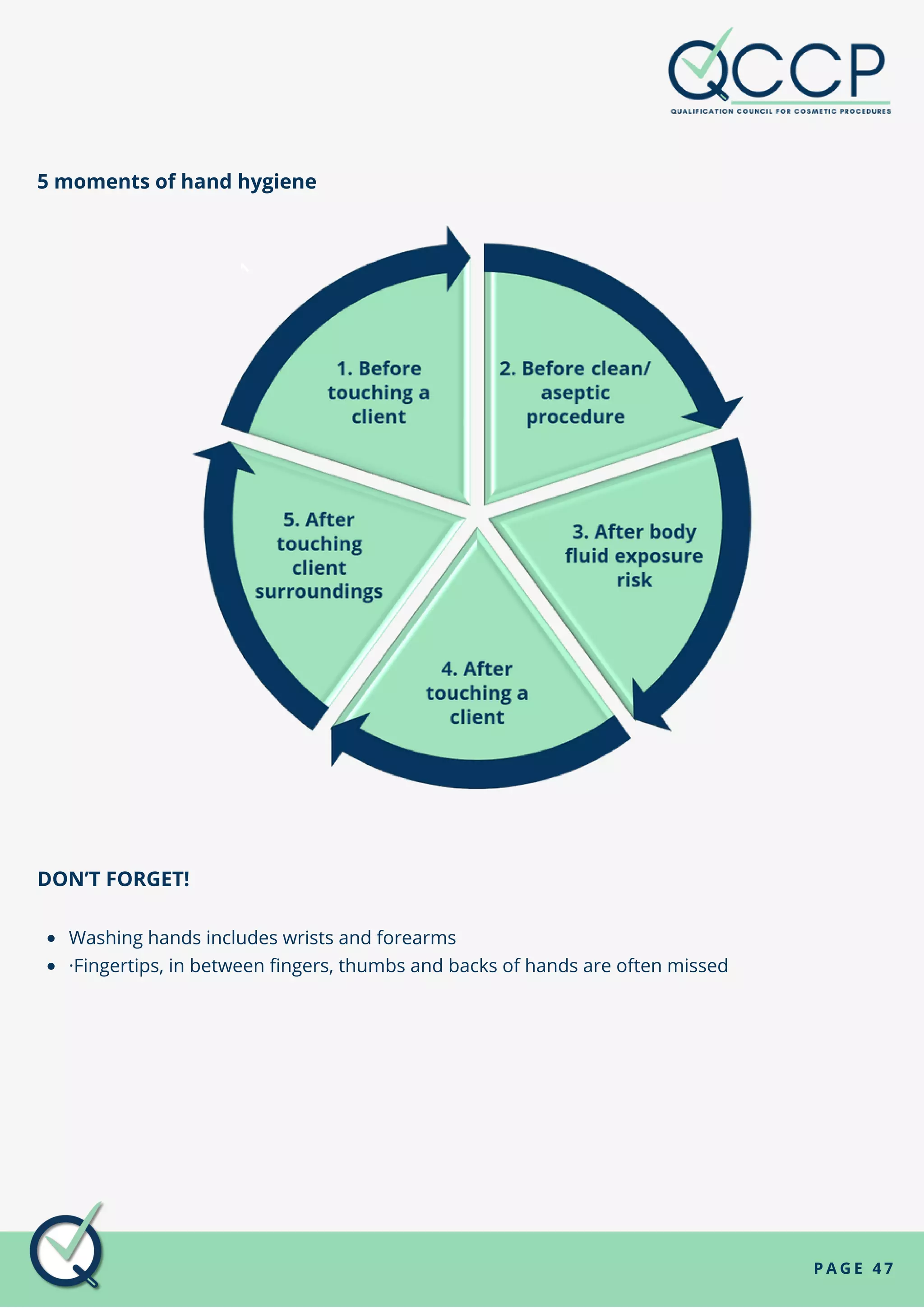 Section 8 Hand Hygiene.pdf