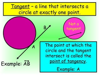 Section 9 1 notes | PPT