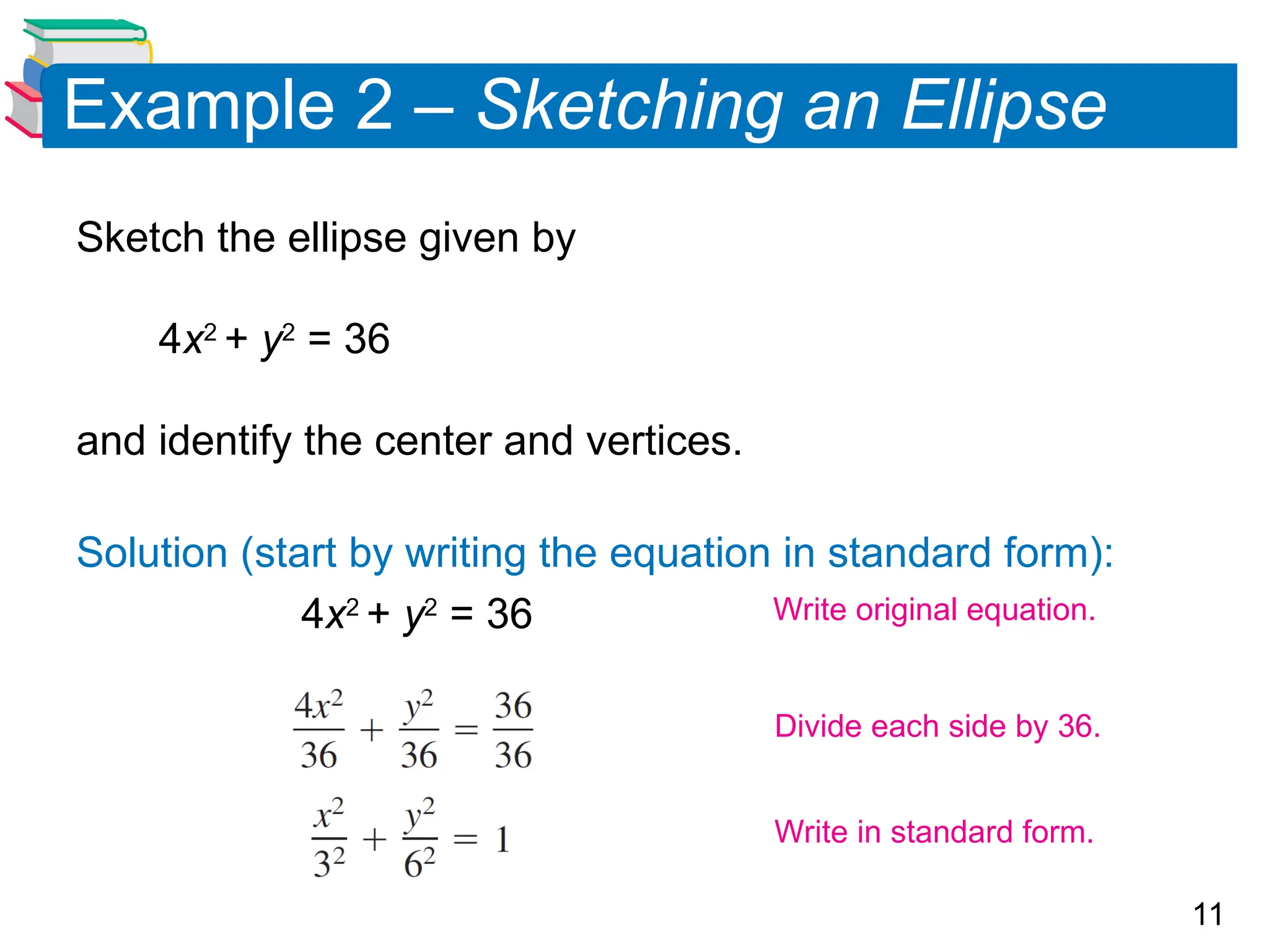 Pre-Calculus Conic Sections for Grade 11 | PPT