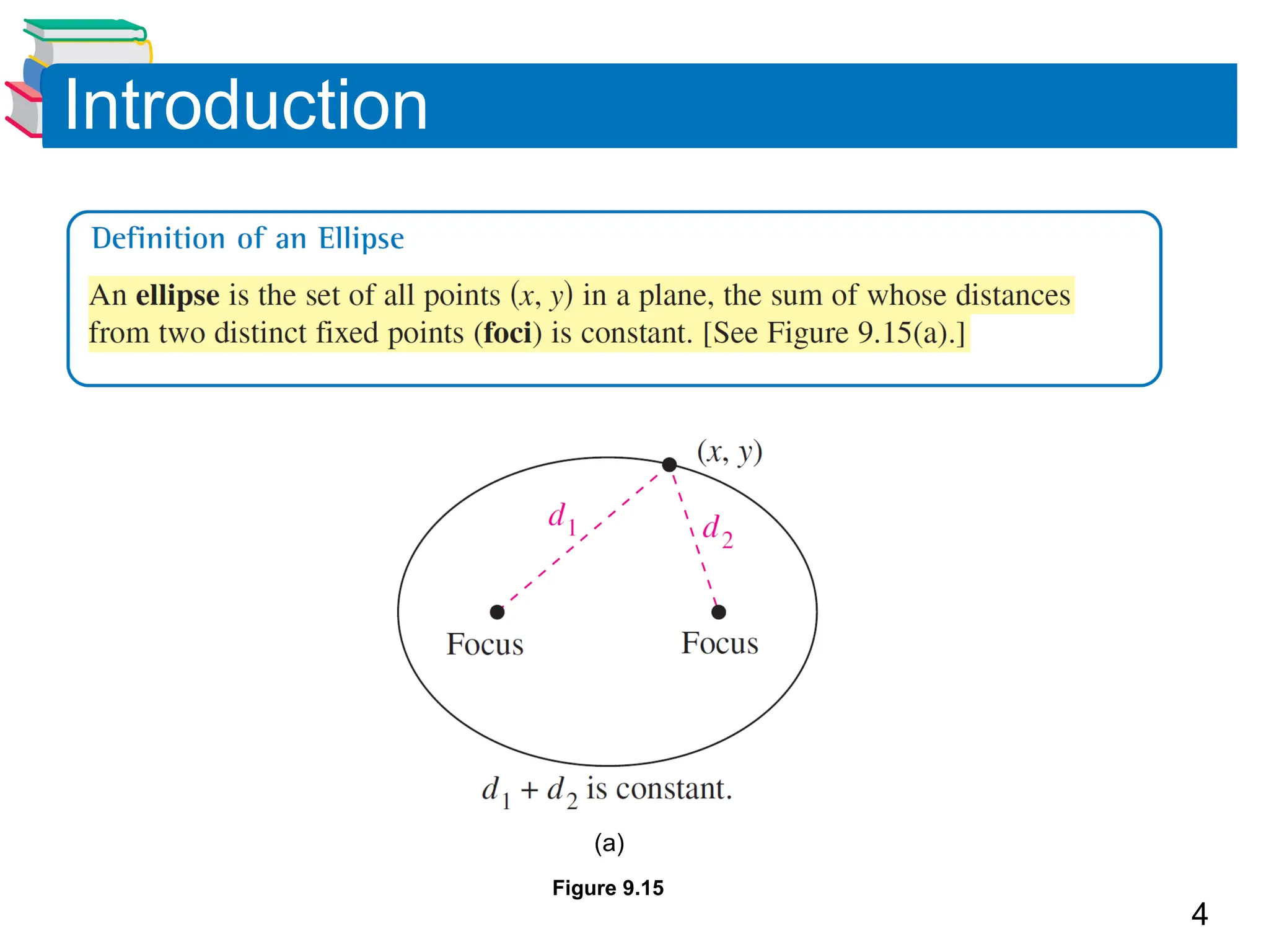 Pre Calculus Conic Sections For Grade 11 Ppt
