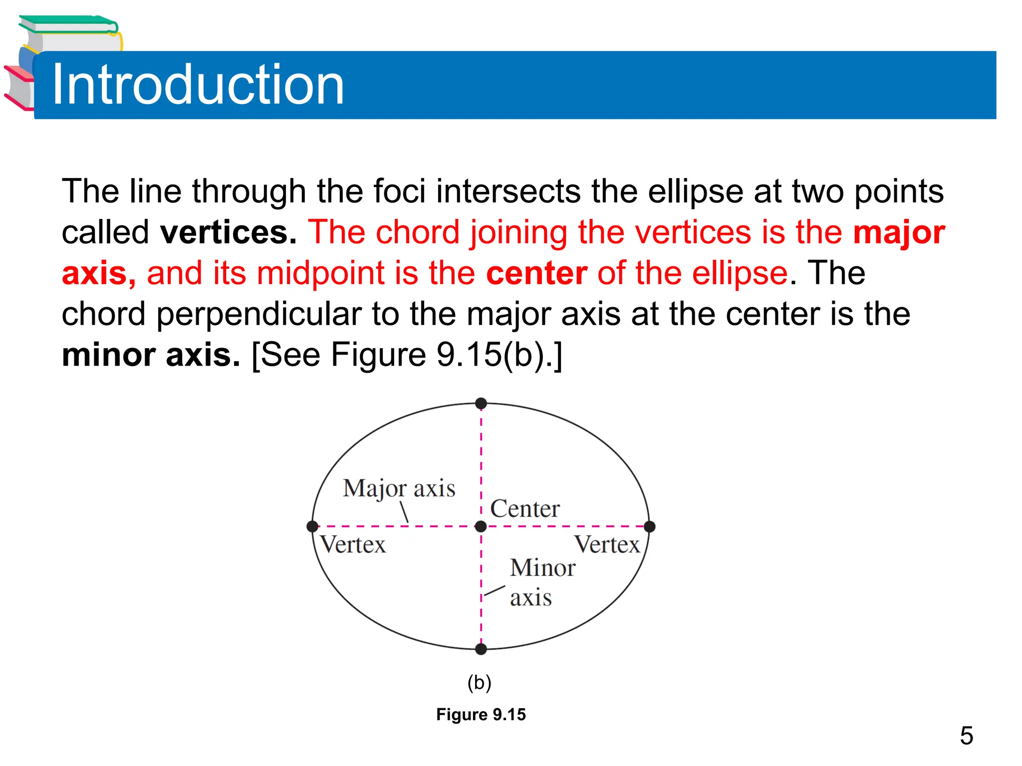 Pre-Calculus Conic Sections for Grade 11 | PPT