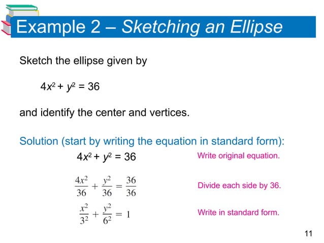 Pre-Calculus Conic Sections for Grade 11 | PPT