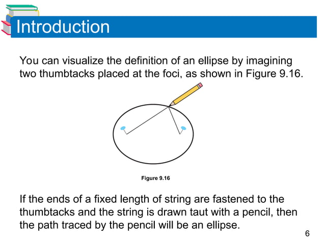 Pre-Calculus Conic Sections for Grade 11 | PPT
