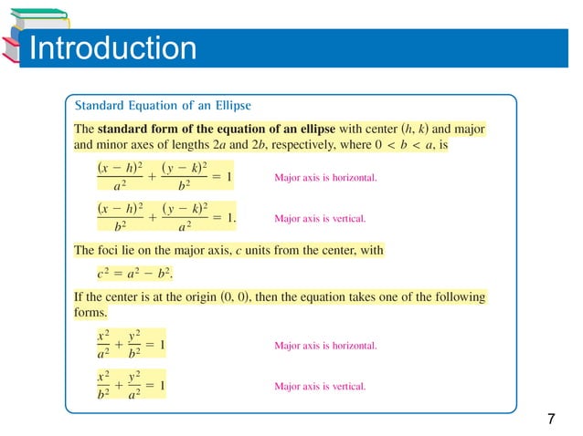 Pre Calculus Conic Sections For Grade 11 Ppt