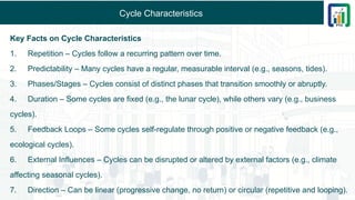 Section 9 - Chapter 1 - Foundation of Cycle Theory | PPTX