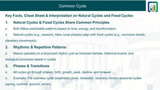 Section 9 - Chapter 2 - Common Cycles - CMT Level 1 Short Notes 2025 | PPTX