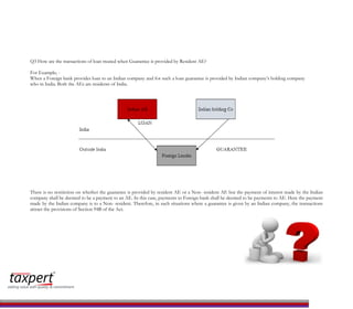 Section 94B of Income Tax Act, 1961 - Limitation of interest | PDF