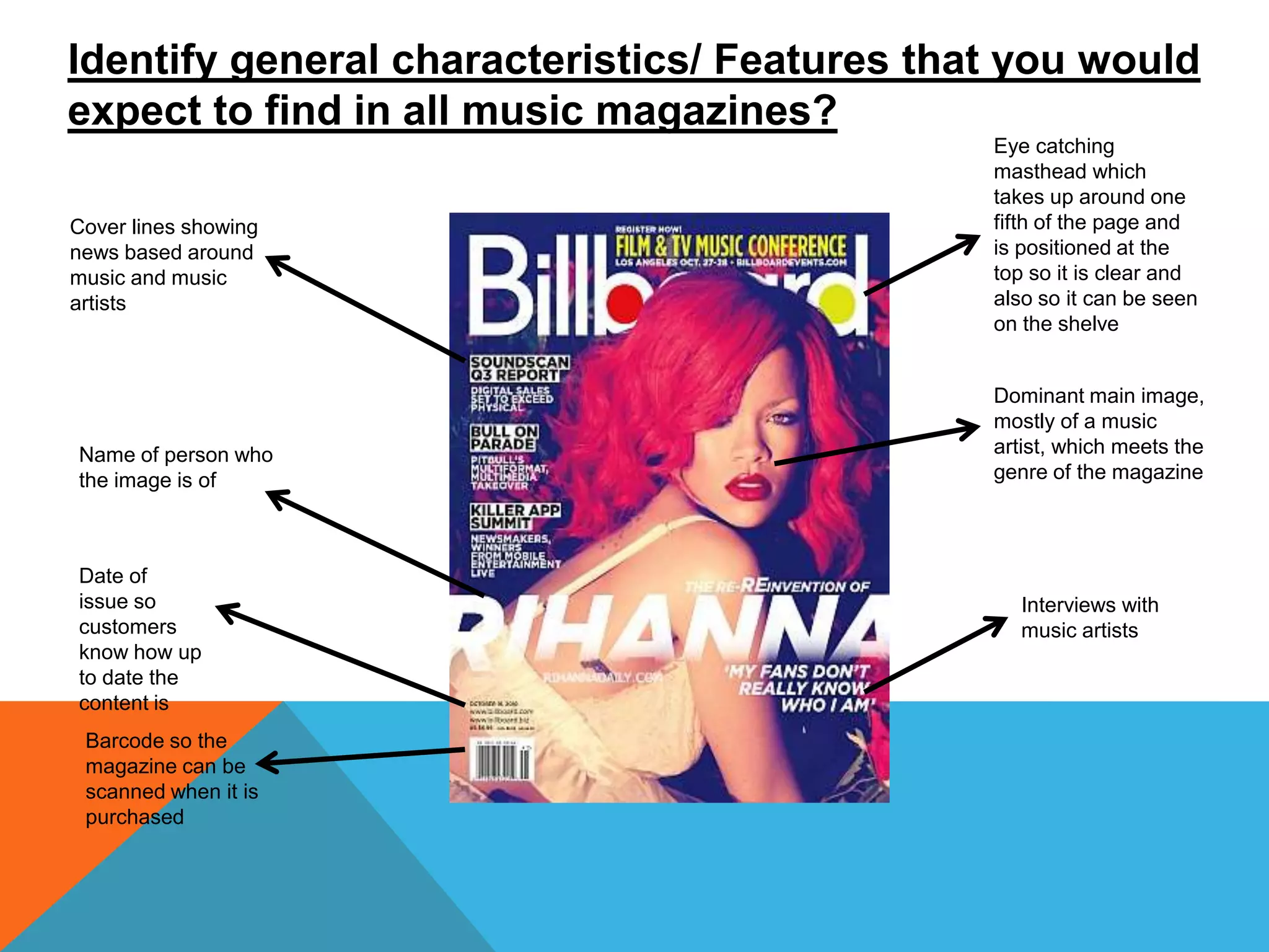 Section A - Initial Introductory Task | PPTX