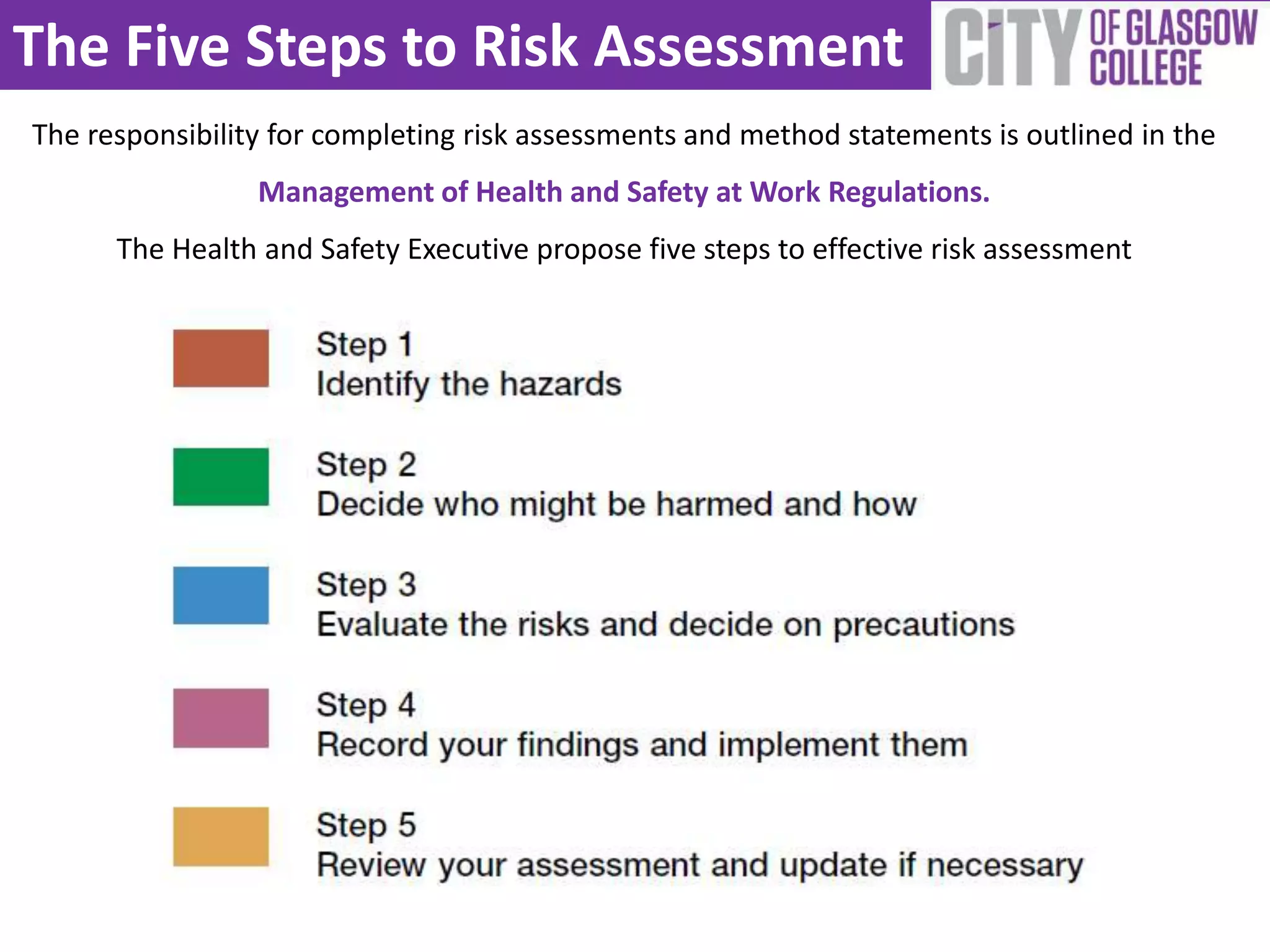 Principles of Risk Assessment for Maintaining and Improving Health and ...