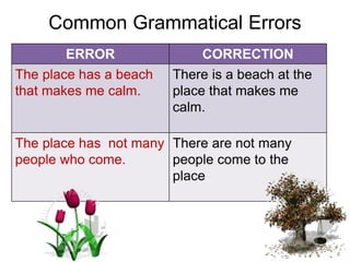 SPM Paper 1 Section a analysis | PPTX