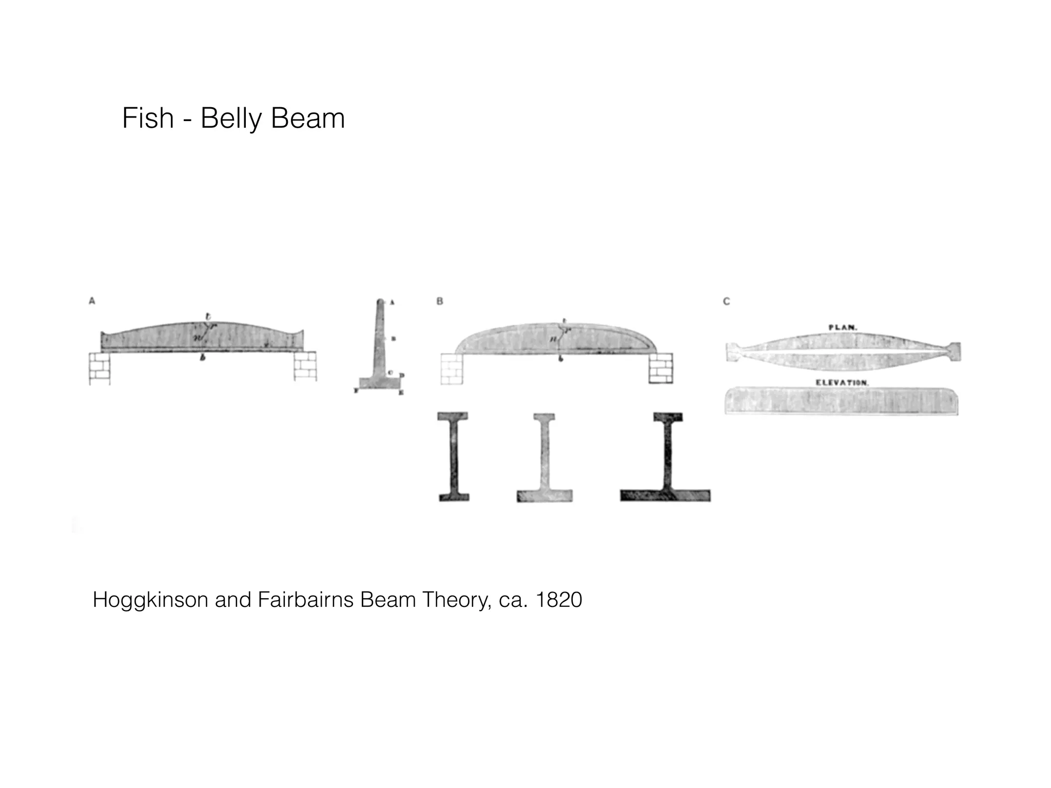types of section active Structural elements | PDF