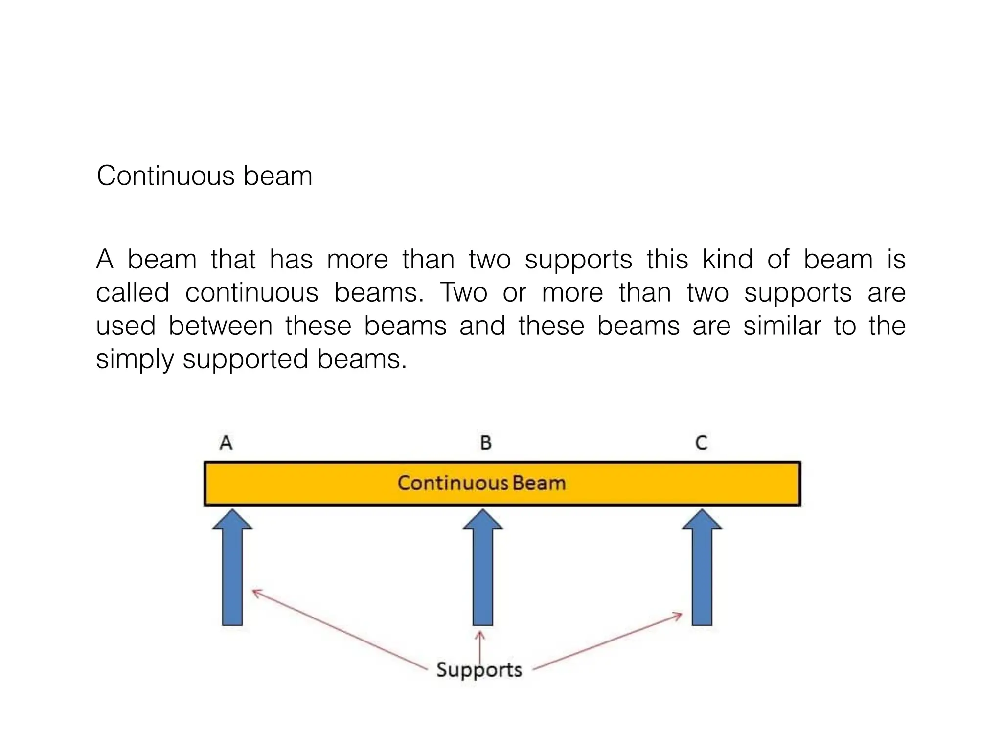 types of section active Structural elements | PDF