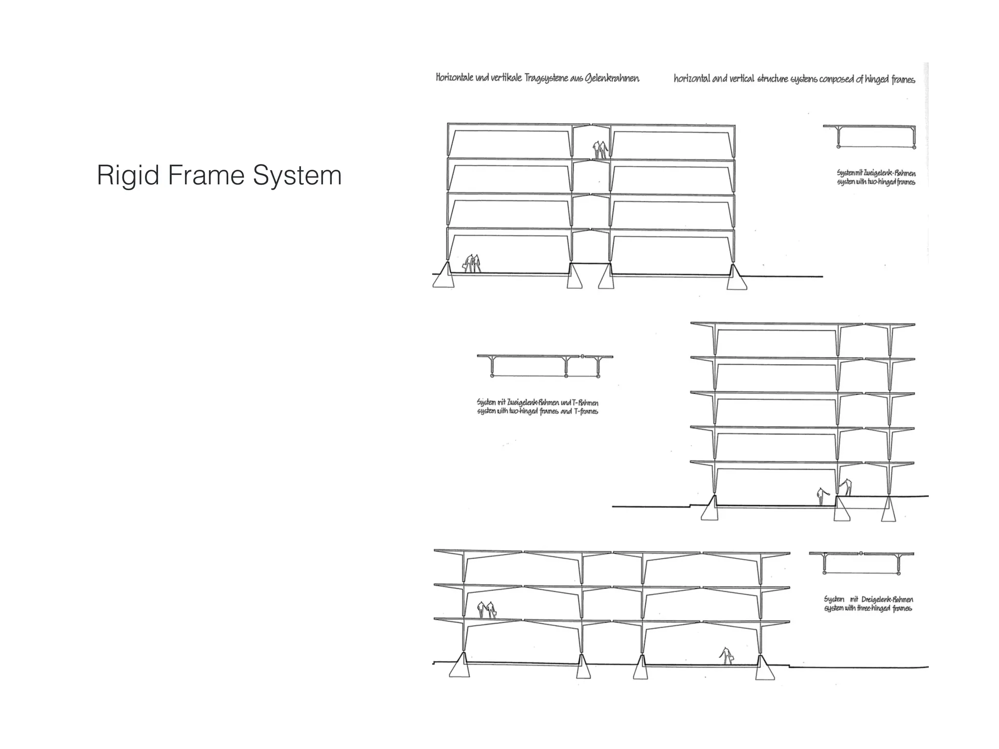 types of section active Structural elements | PDF