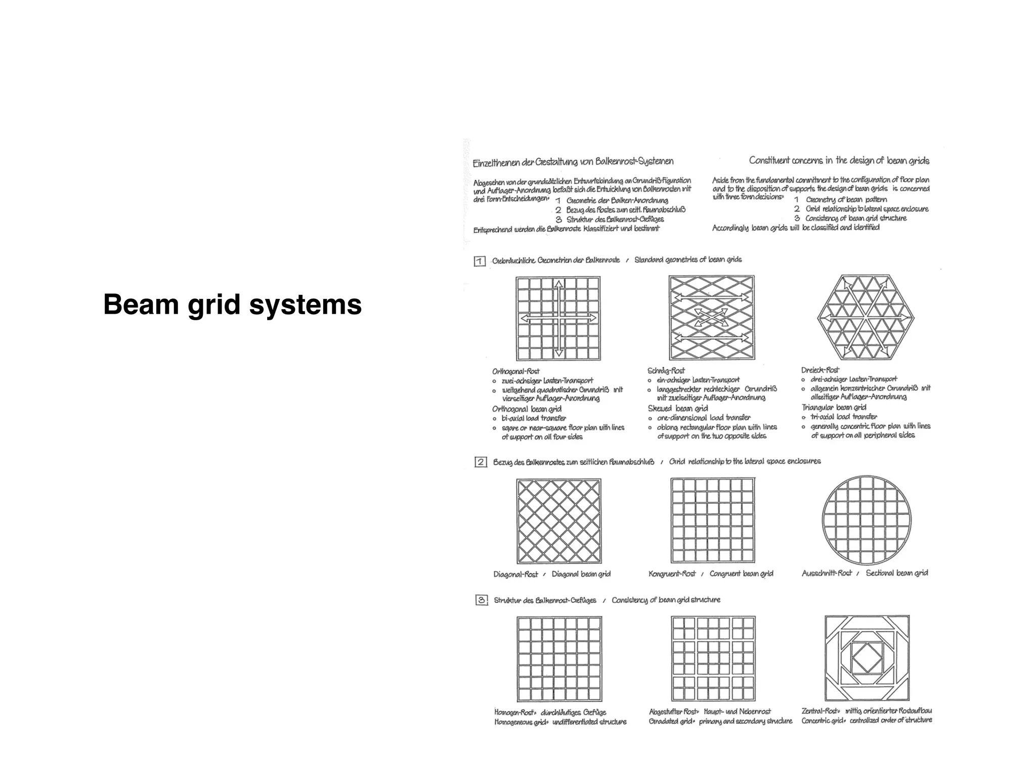 types of section active Structural elements | PDF