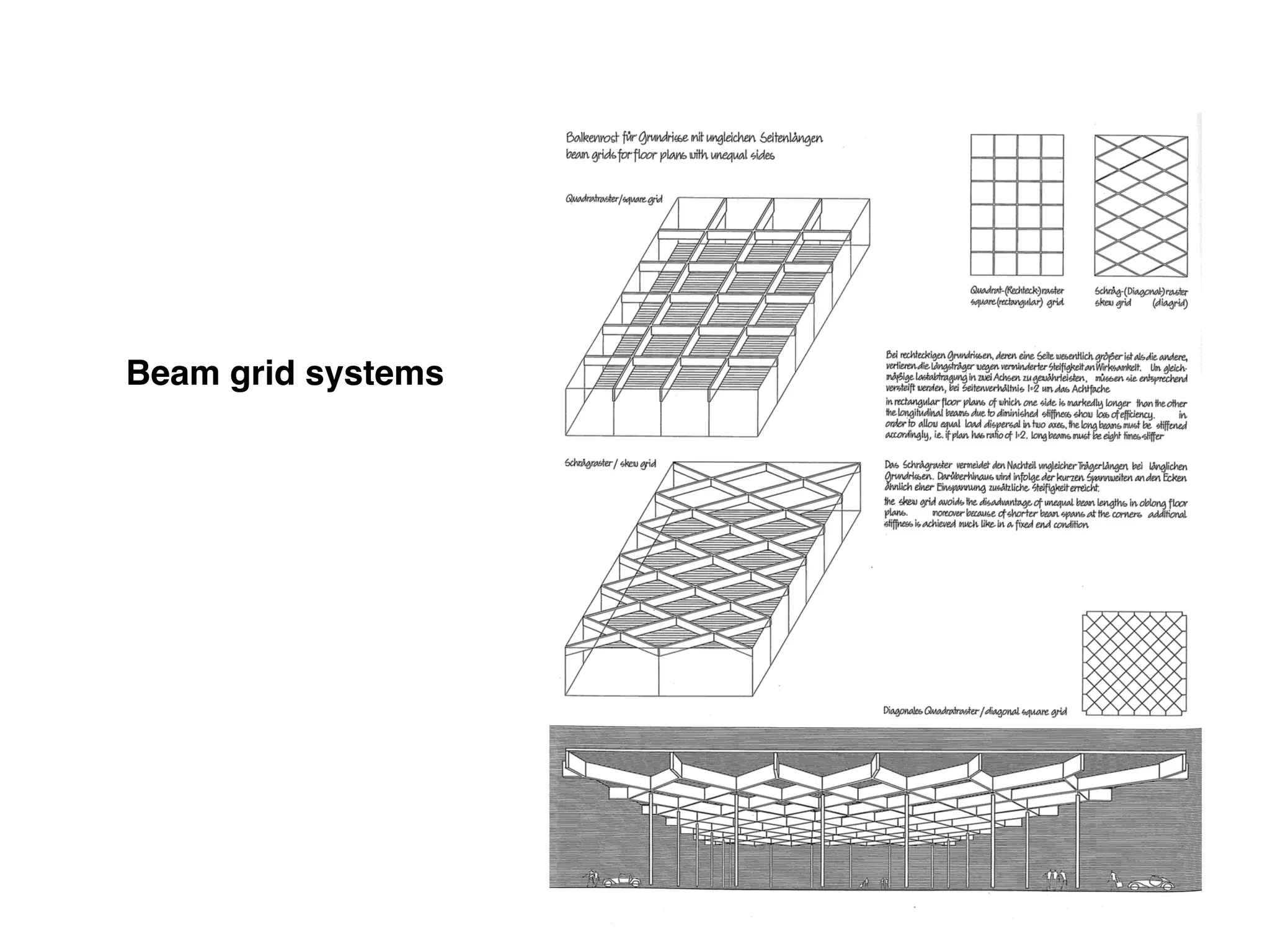 types of section active Structural elements | PDF