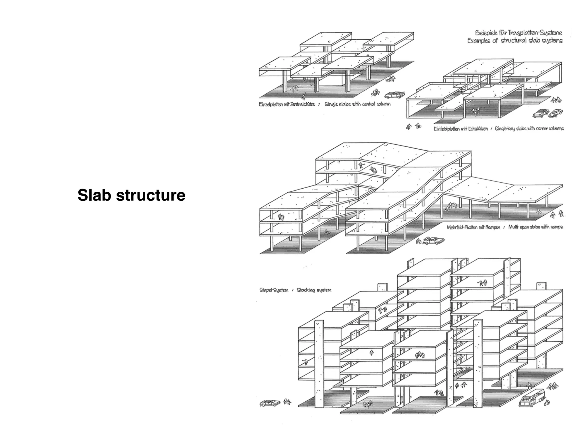 types of section active Structural elements | PDF