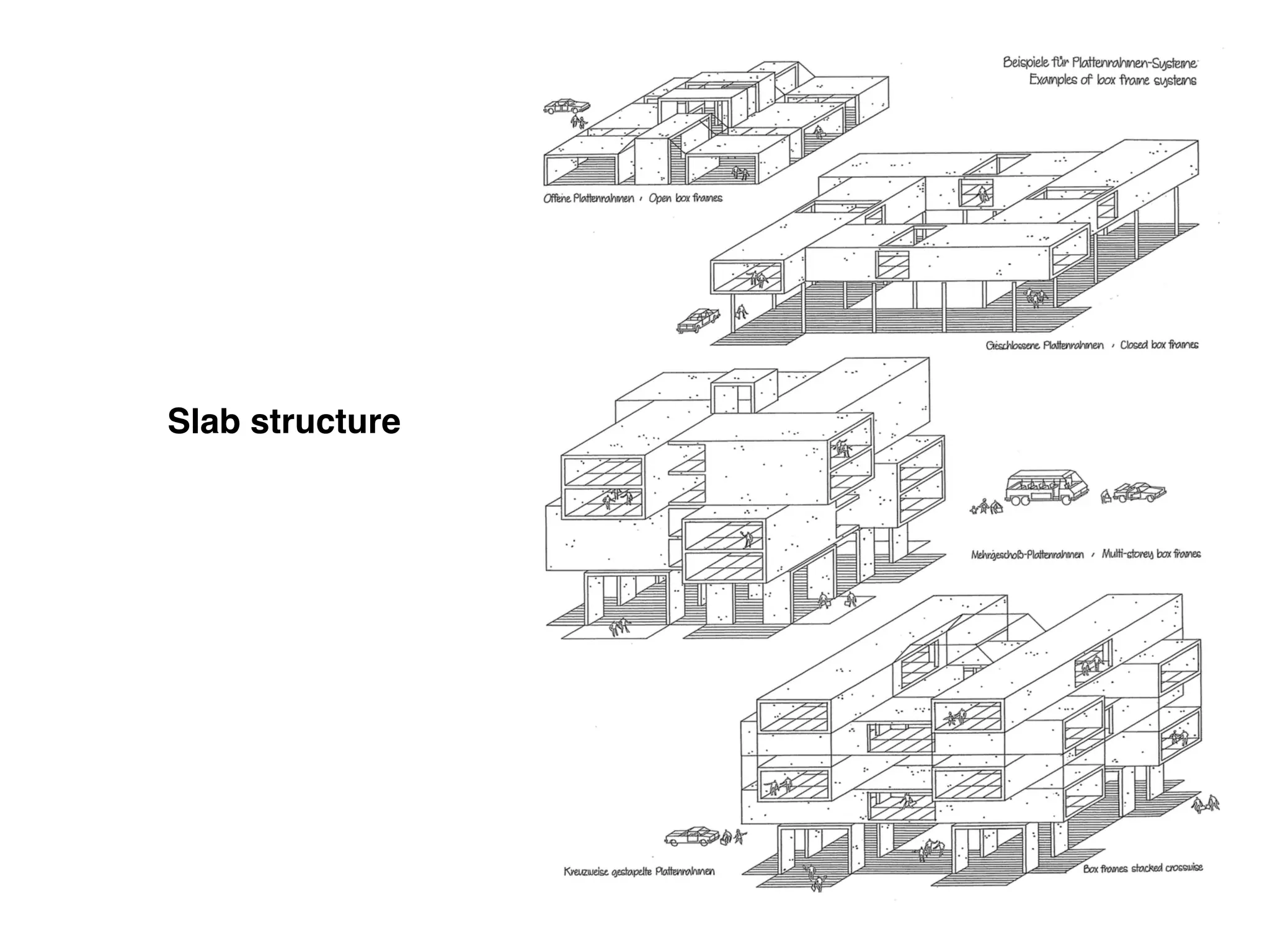 Types Of Section Active Structural Elements Pdf