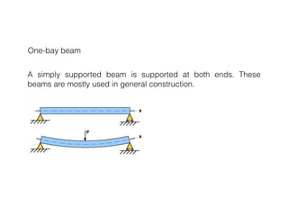 types of section active Structural elements | PDF