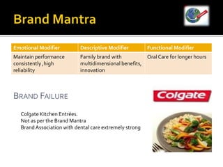 Section a group_11_colgate | PPT