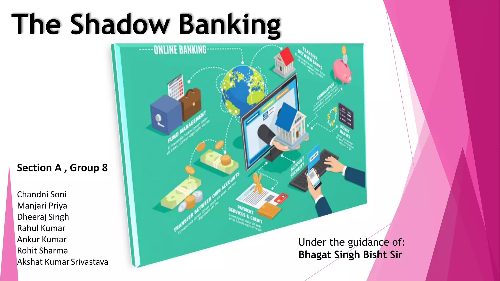 shadow banking | PPTX