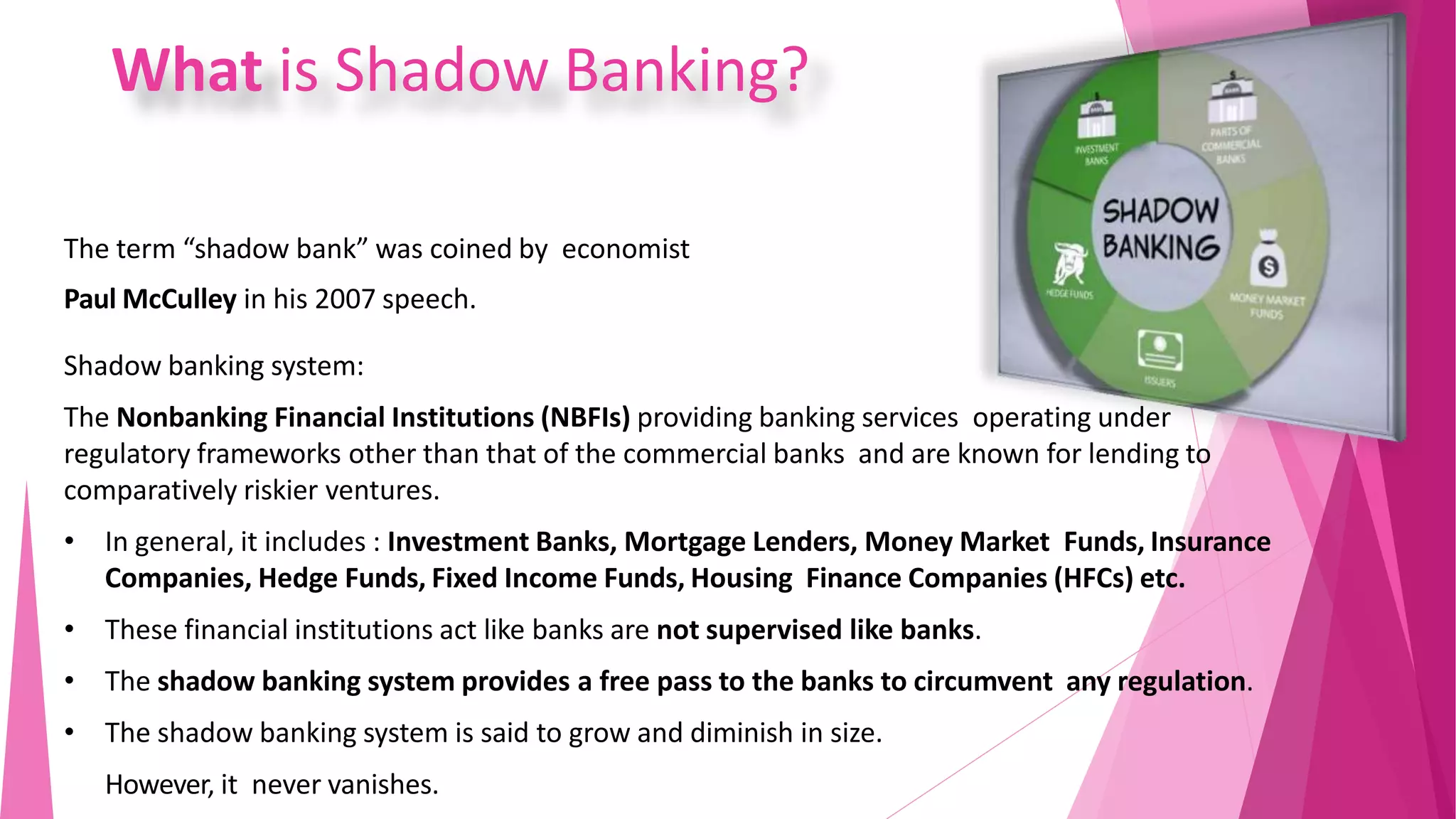 shadow banking | PPTX