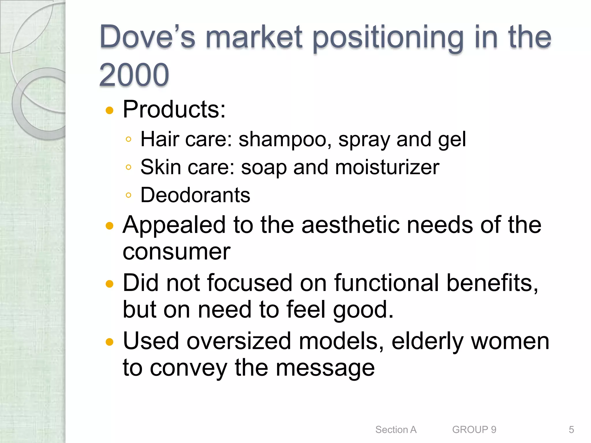dove case study | PPTX