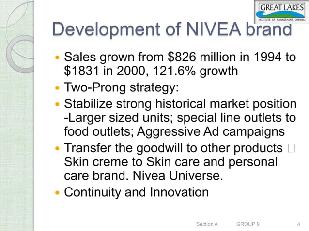 Nivea case Study | PPT