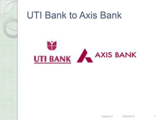 whats in a name | PPTX