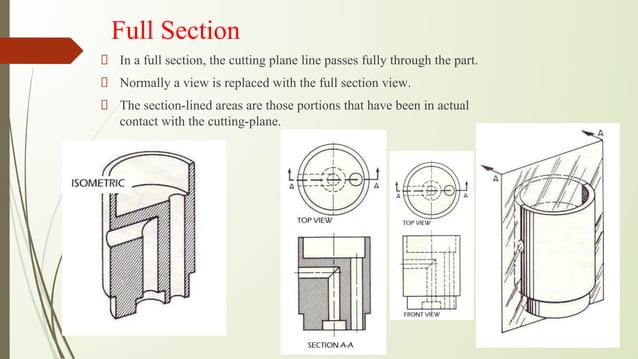Engineering Drawing-1 Sectional Drawing | PDF