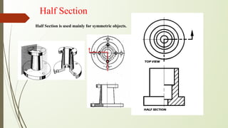 Engineering Drawing-1 Sectional Drawing | PDF