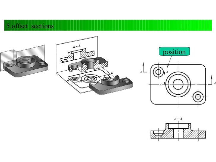Sectional View