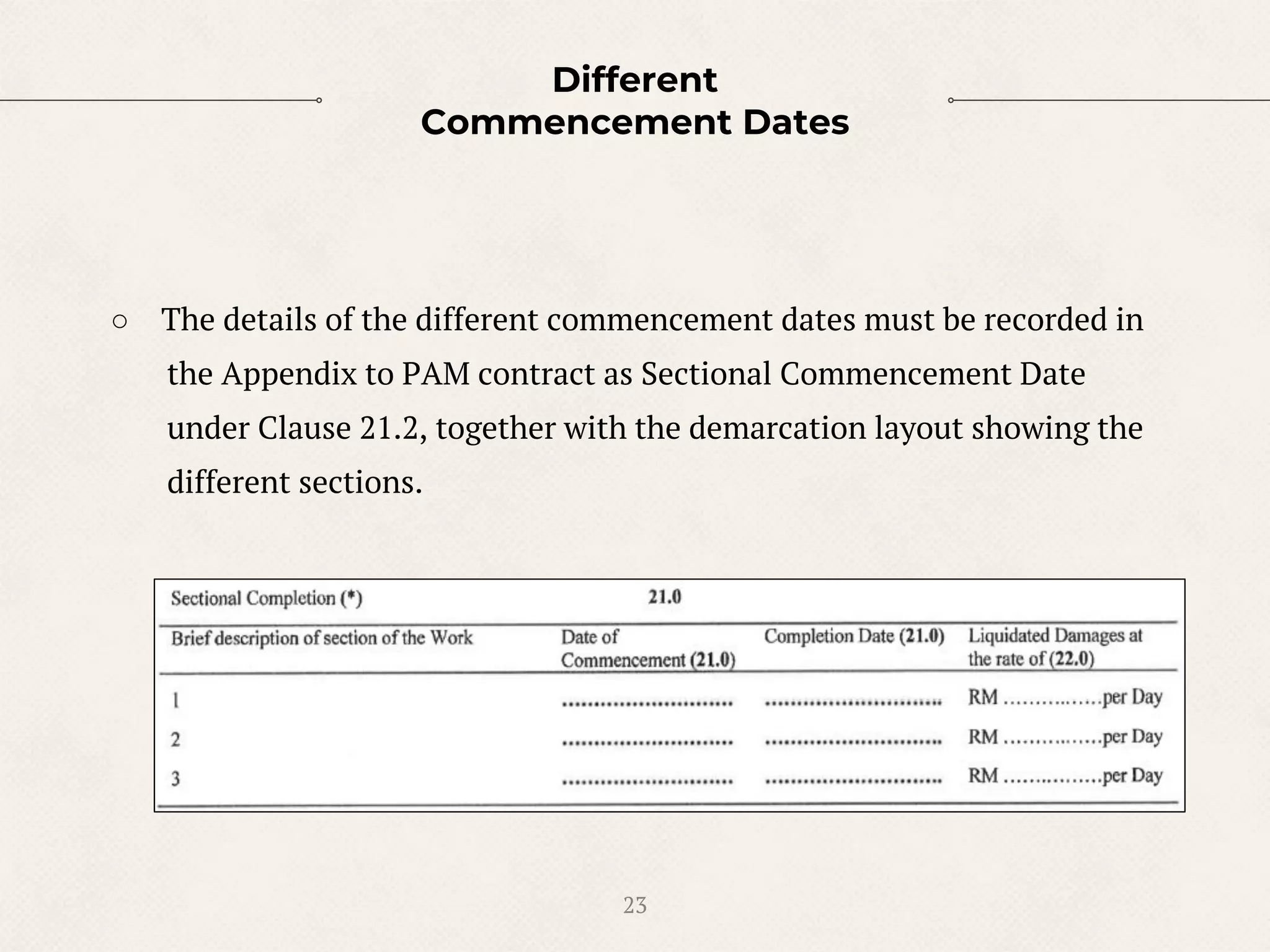 Sectional completion and partial possession by employer PP2 Coursework ...