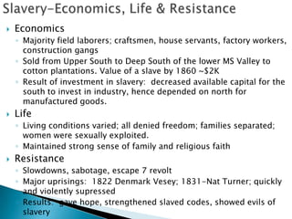 Sectionalism slide show | PPSX | Crime & Harmful Acts to Individuals ...