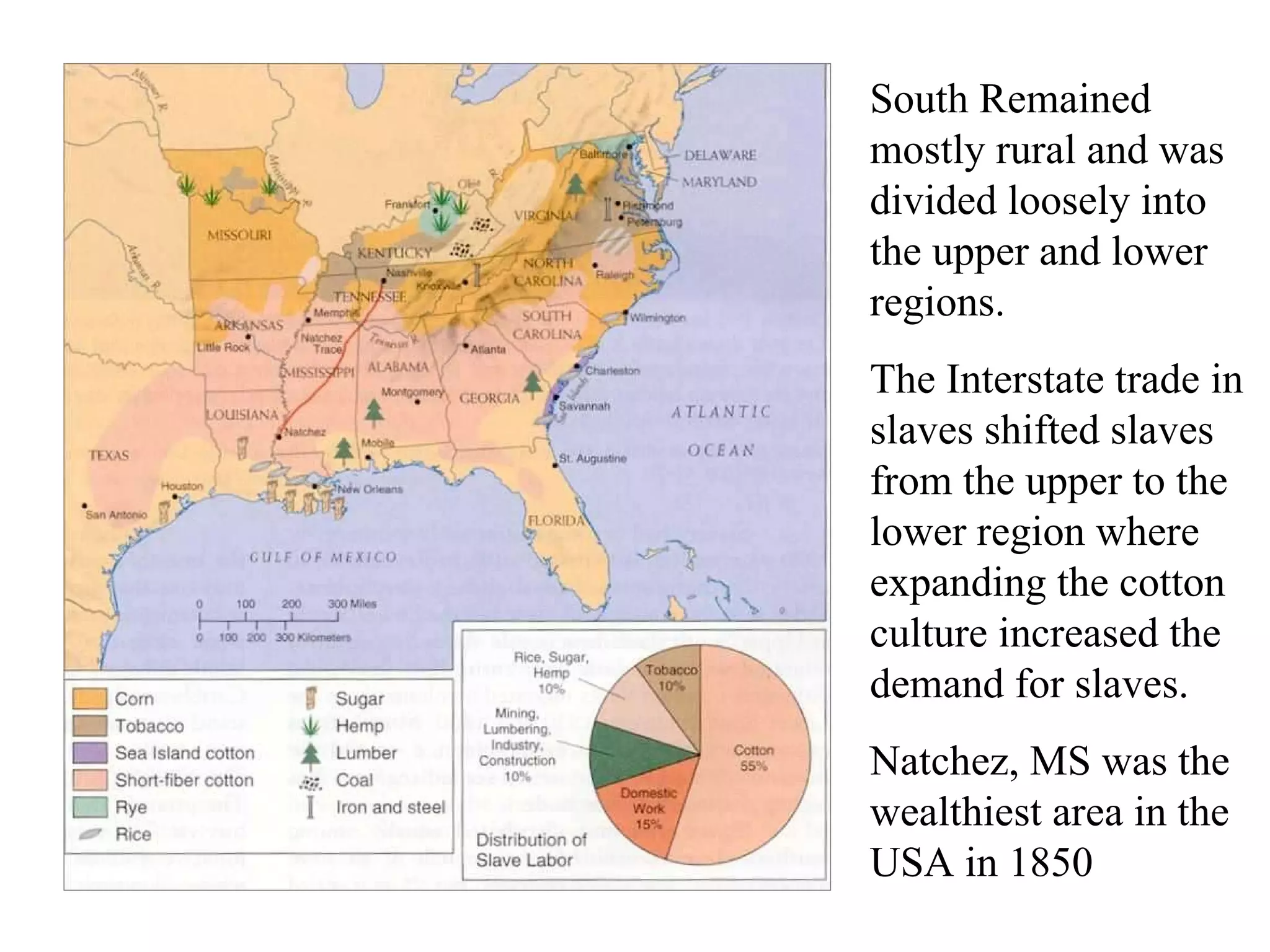 Sectionalism Two Ways Of Life V2 | PPT