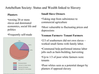 Sectionalism Two Ways Of Life V2 | PPT