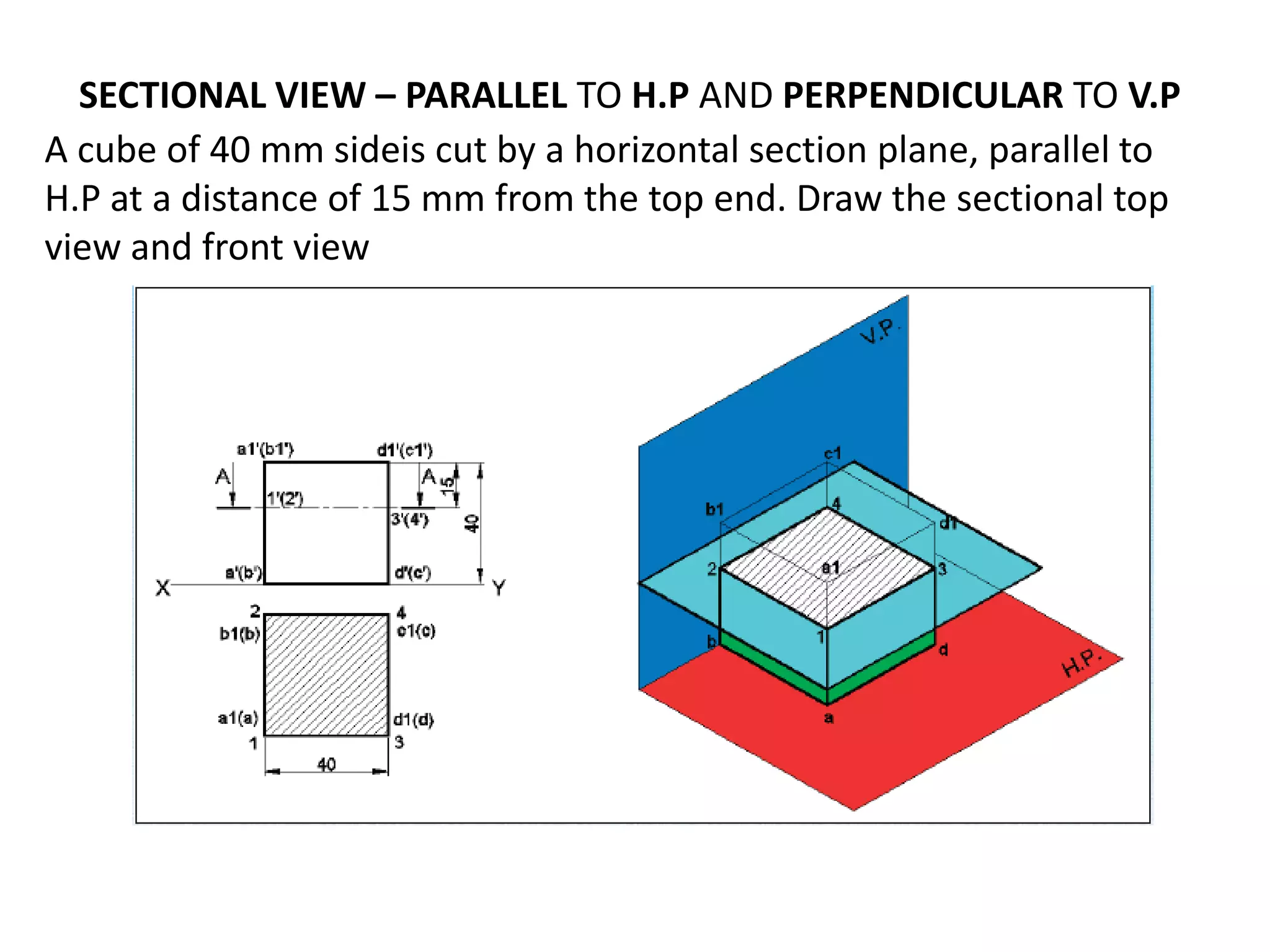 Sectional orthographic projection | PPT