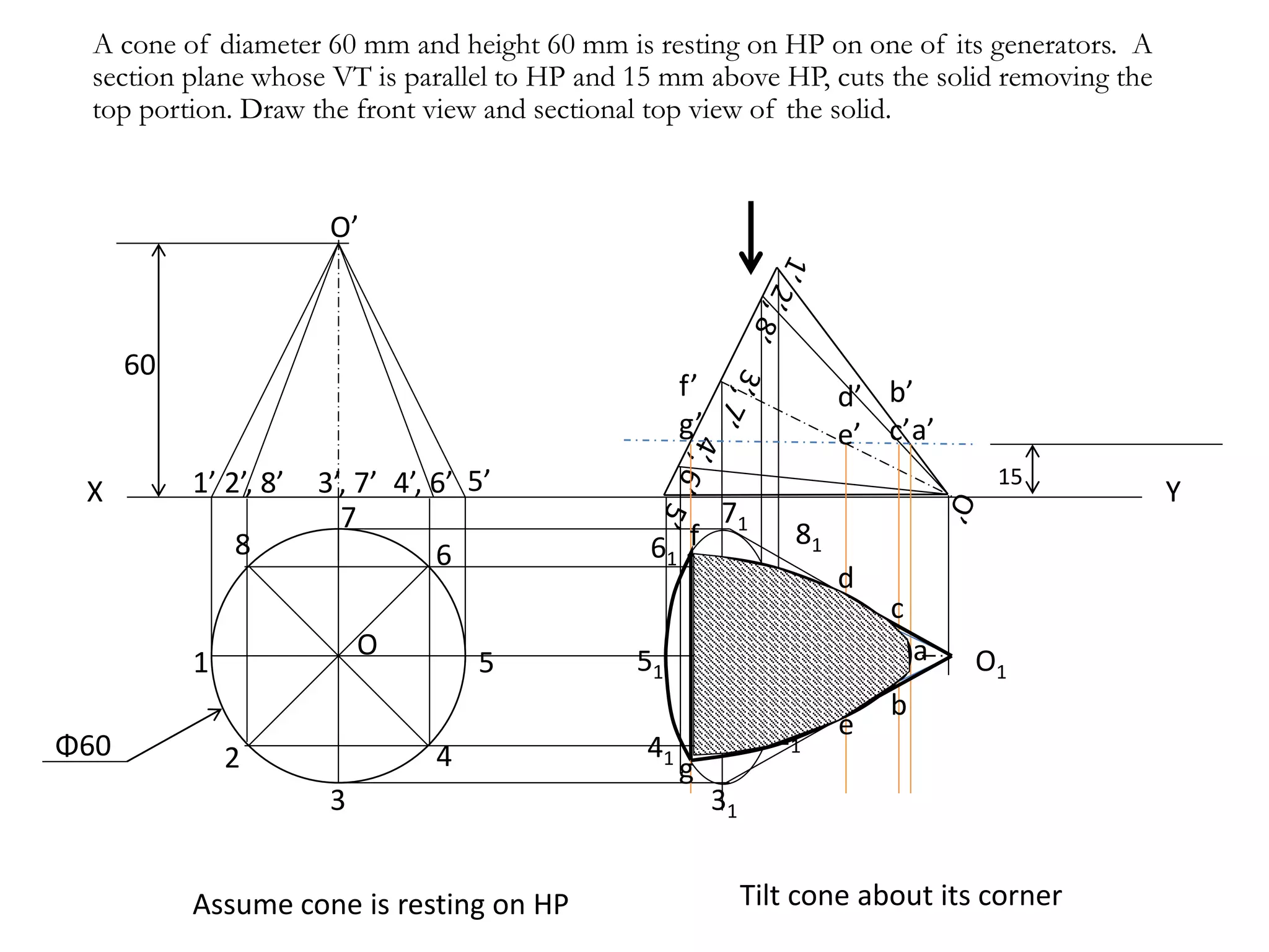Sectional orthographic projection | PPT