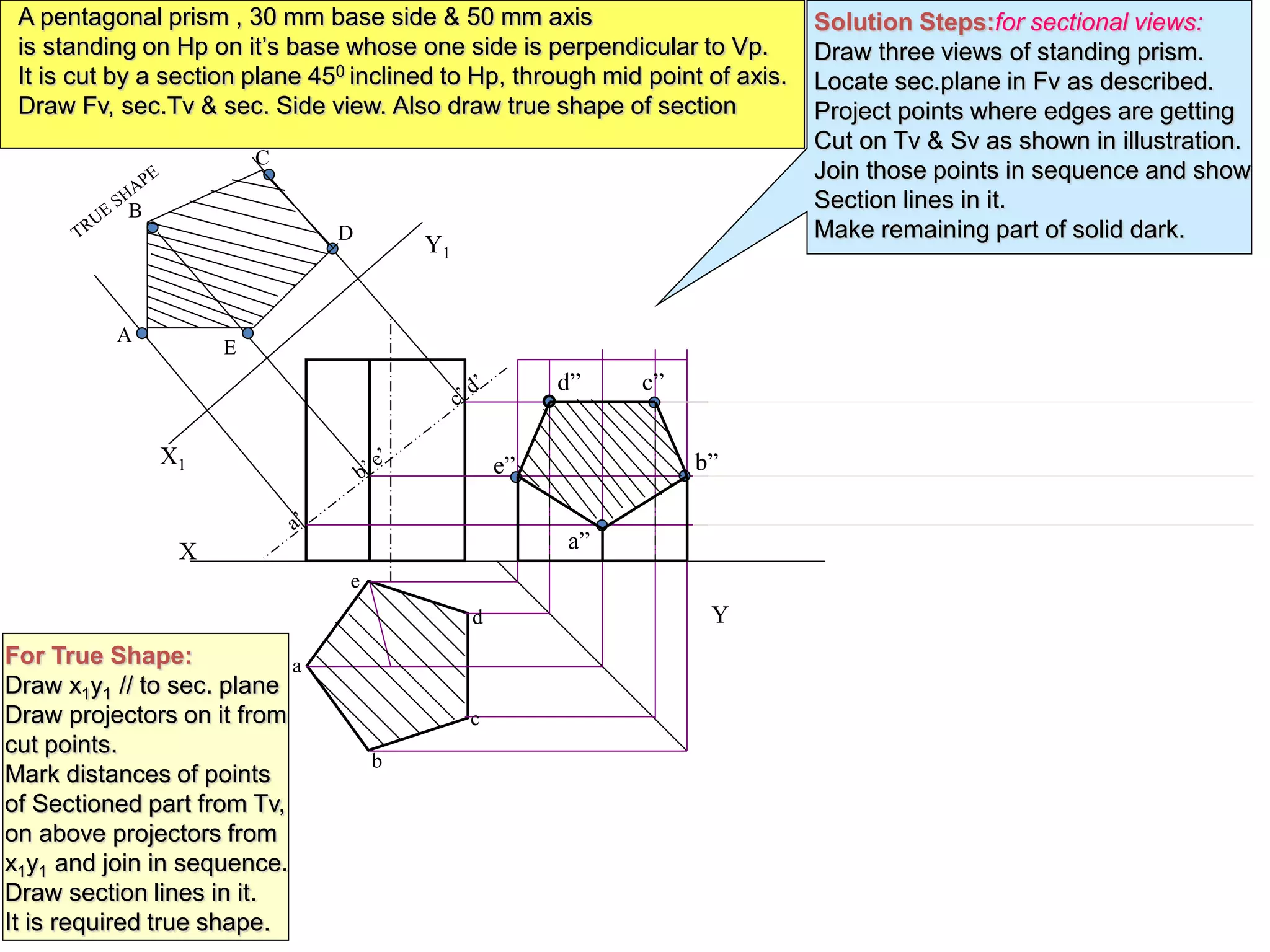 Sectional orthographic projection | PPT