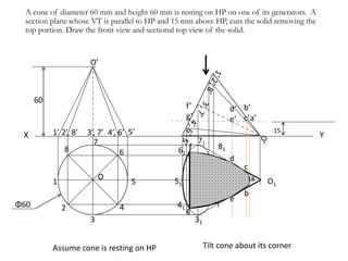 Sectional orthographic projection | PPT