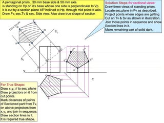 Sectional orthographic projection | PPT