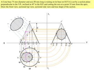 Sectional orthographic projection | PPT