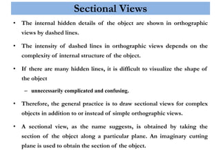 Sectional orthographic projection | PPT