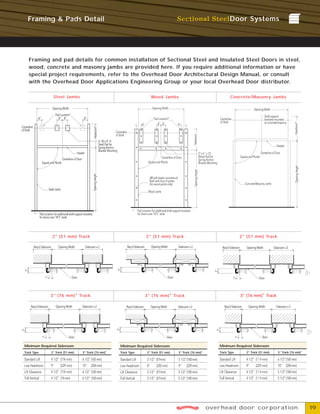 Sectional Steel Door Systems | PDF